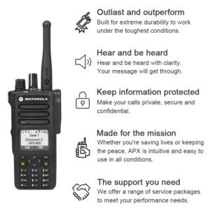 Motorola APX900 APX 900 Radio - TSHICOM